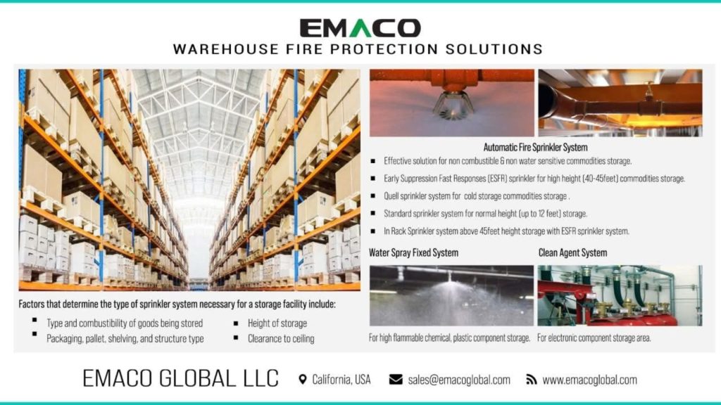 Fire Hydrant Systems: Best solutions for Large Warehouses